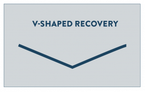 v-shape_recovery - DART Consulting