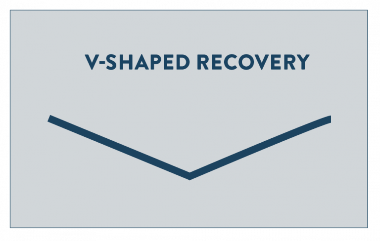 v-shape_recovery - DART Consulting