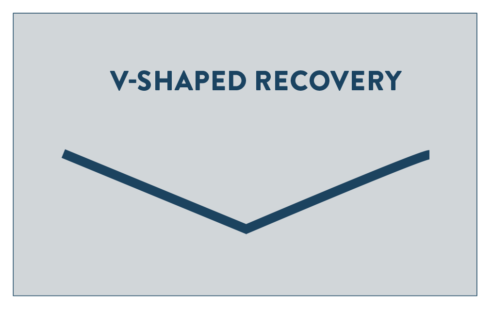 v-shape_recovery - DART Consulting